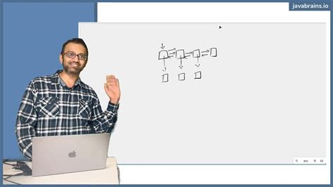 16 Linkedlist Java Collections In Depth Youtube
