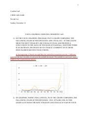 Lab 1 Excel Graphing CHEM Docx 1 Cynthia Guel CHEM 1405 62400 Woojin Lee Sunday December 13