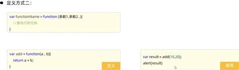 黑马程序员JavaWeb学习笔记 JavaScript 韩续贤 博客园