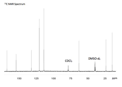 Solved Using The Following Spectra Identify The Most Likely