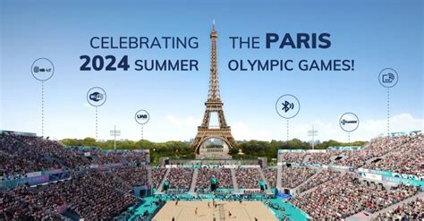 Abby Zhong On Linkedin Minew Radarsensor Rtls Parisolympics2024 Smartvenues Iot Minewiot