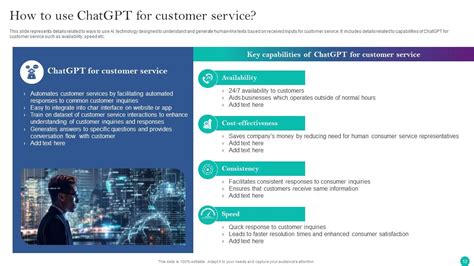 Implementing Chatgpt In Customer Support Operations Chatgpt Cd V Ppt Slide