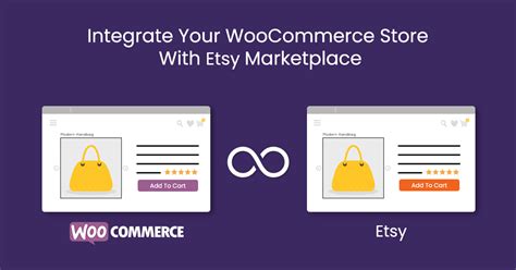 Etsy Integration For Woocommerce Sync List And Grow