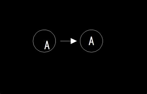 Solved Set Text To Center On Circle By Lisp Autodesk Community