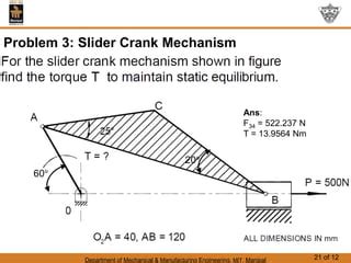Introduction To DOM And Static Force Analysis Pdf Physics Science