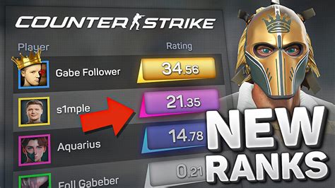 Cs Ranks And Premier Ratings Explained Descubra O Mundo De