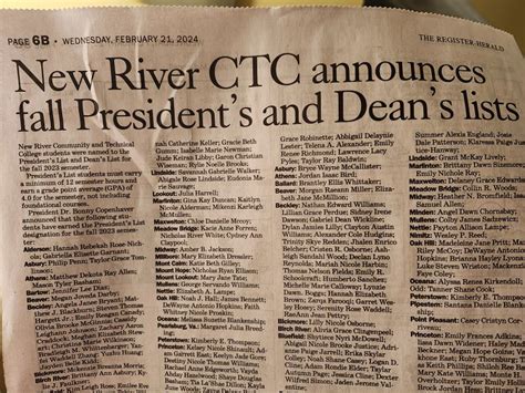 Beez Lea Ann Schell Phd On Linkedin So Proud Of These Students