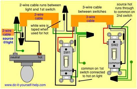 How To Wire Two Lights To One Switch A Comprehensive Wiring Diagram Guide