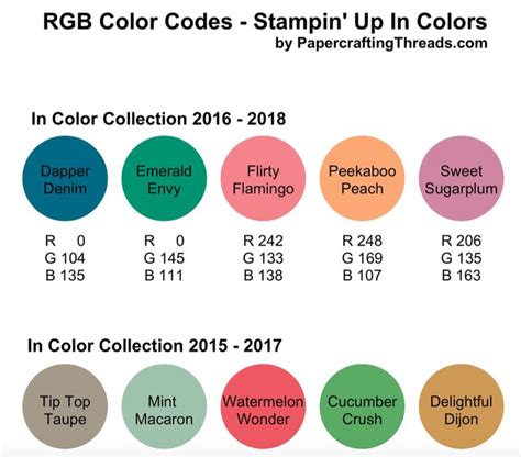RGB Color Codes For In Colors