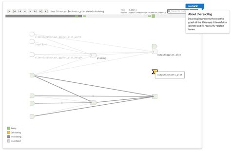 Shinyvalidator • Shinyvalidator