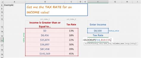 VLOOKUP Approximate Match MyExcelOnline