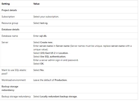 Implementing Traffic Inspection For Azure Private Endpoints Using Azure