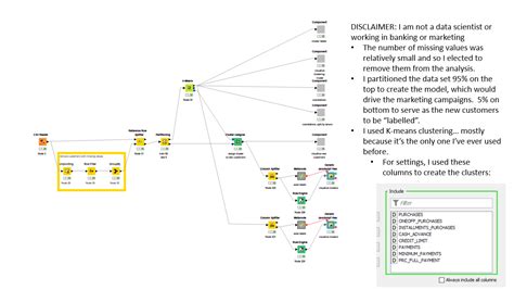 Jkiseason2 2 Knime Community Hub Kch Workflows Knime Community Forum