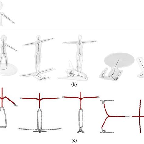 Part Matching Example The Query Object In A Is Matched Against Each