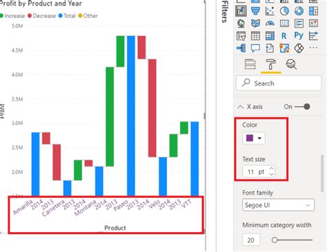 How To Set Up Data For Waterfall Chart In Power Bi Printable Forms