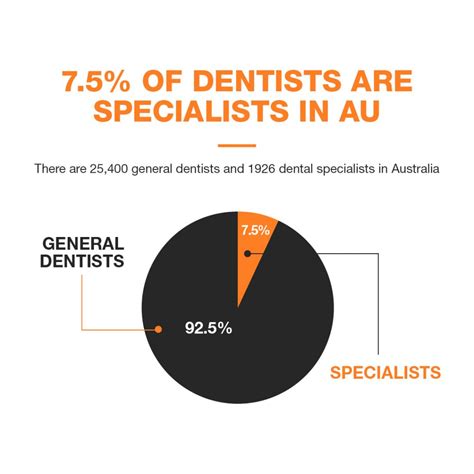 Gender Imbalance In Healthcare Academia