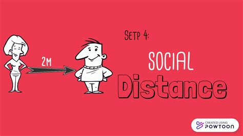 How We Should Apply The Biosecurity Protocols In Our Jobs And Places Youtube