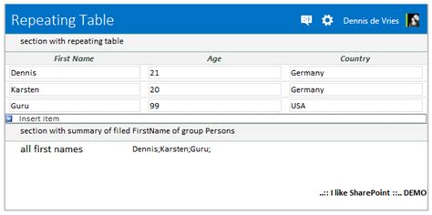 Infopath 20102013 Concat Repeating Table Fields Into One Field With Delimiter I Like