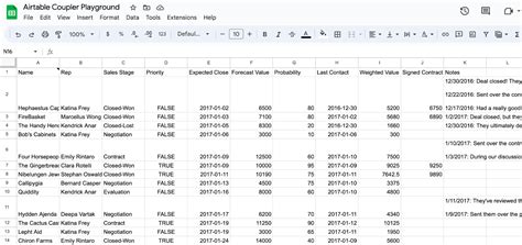 ETL Explained Extract Transform Load Coupler Io Blog
