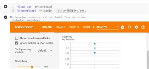 Tensorboard 打不开tensorboard打不开网页 Csdn博客