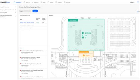 Airport Passenger Flow Monitoring System