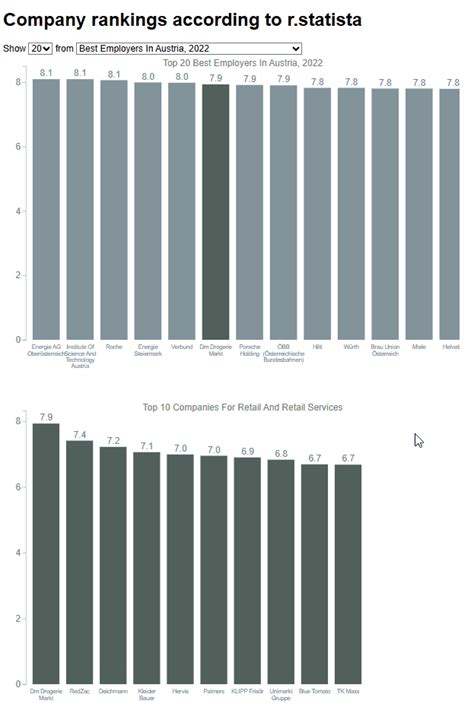 Owen Price On Linkedin Data Analytics Javascript Learning