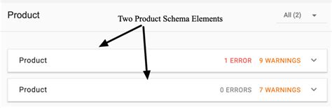 Shopify Structured Data In 2025 Schema Markup For Shopify