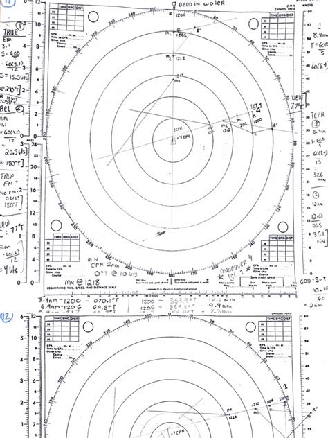Multiple Target Pdf Échecs