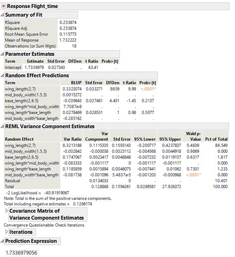 solved prediction equation for randomly chosen factors jmp user