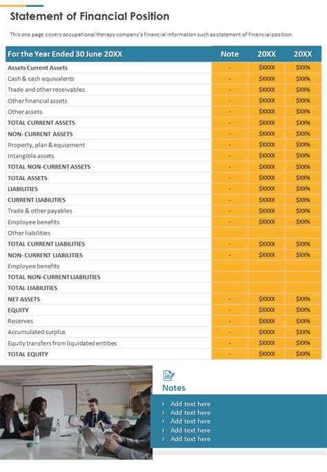 Statement Of Financial Position