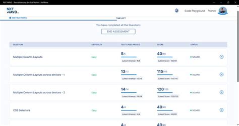 pranav khaire on linkedin just completed