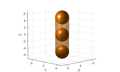 Collisioncapsule Capsule Primitive Collision Geometry Matlab