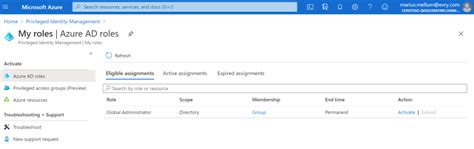 Managing Azure Ad Roles Using Entitlement Management Good Workaround