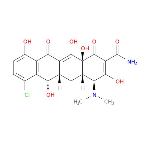 Demeclocycline Brand Name List From
