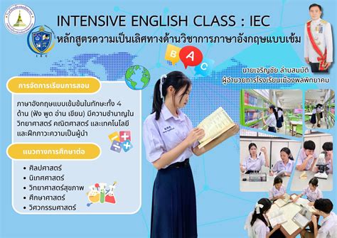 Iec Intensive English Class