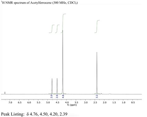 solved analyze the 1h and 13c nmr spectra of the
