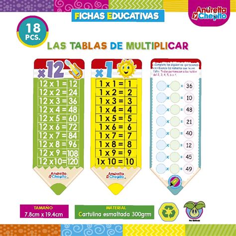 Tablas De Multiplicar Atividades Educativas Para Imprimir Fichas De