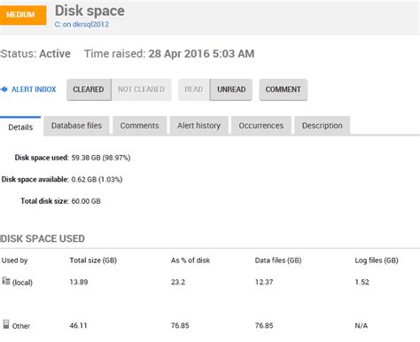 How To Never Lose Track Of Sql Server Disk Space