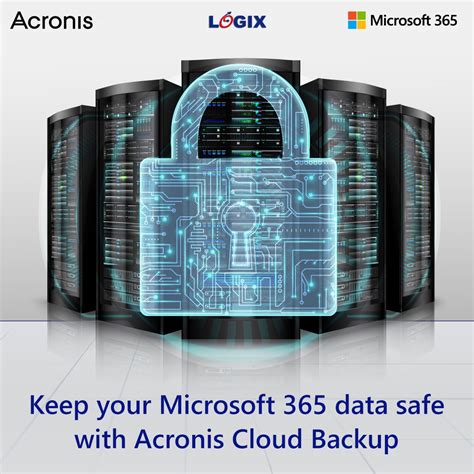 Logix Infosecurity Pvt Ltd On Linkedin Without Third Party Backup Sensitive Business Data