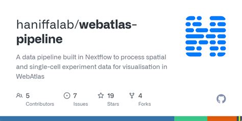 Github Haniffalab Webatlas Pipeline A Data Pipeline Built In Nextflow To Process Spatial And