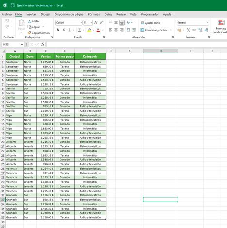 Cómo crear una tabla dinámica en Excel