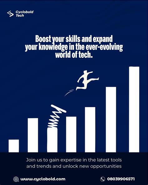 Cyclobold Tech On Linkedin Cycloboldtech Mondaymotivation Techskills Knowledgeexpansion