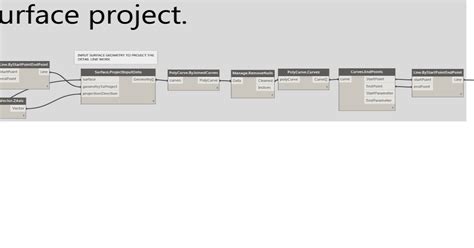 Bentley S Revit API Dynamo