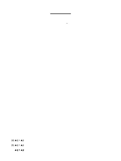 be unit wise imp questions pdf economic surplus demand