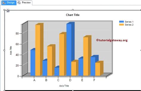 Create SSRS Report Using Stored Procedure