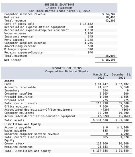 Solved Begin Tabular C C C Hline Begin Tabular C Chegg