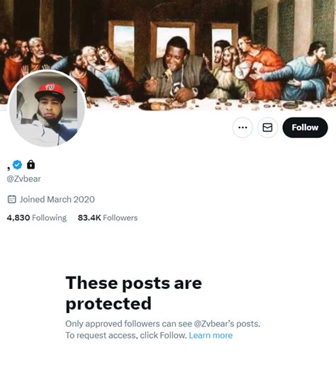 Infamous Somali Incel Zvbear Gets Doxed By Angry Taylor Swift Fans On