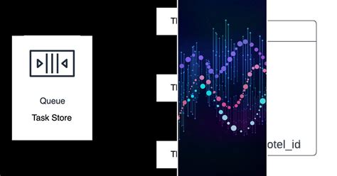 list do the threading curated by allan henriksen medium