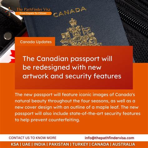 The Canadian Passport Is Being Redesigned With New Artwork And Security