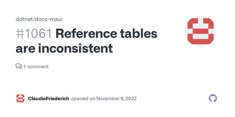 Reference Tables Are Inconsistent · Issue 1061 · Dotnetdocs Maui · Github